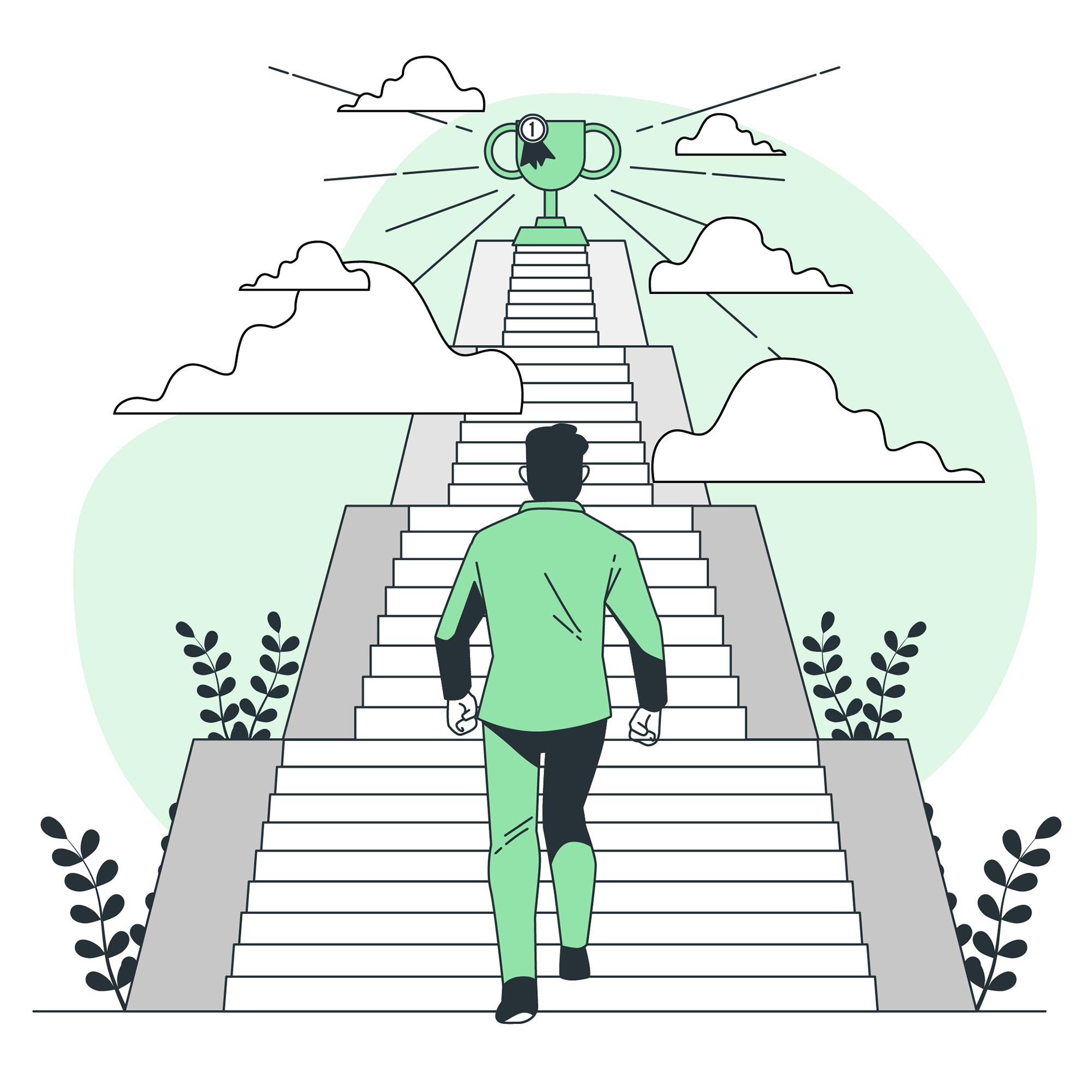 Goal Setting | How to set your goals - Business Tycoon Academy